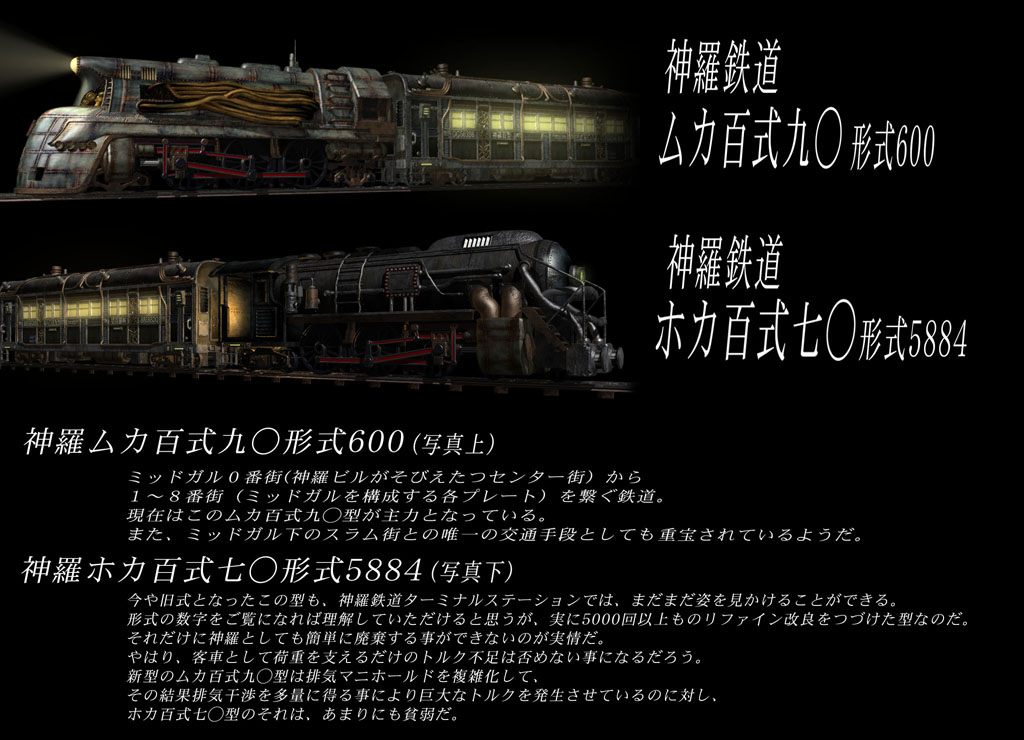 Train Art - Final Fantasy VII Art Gallery