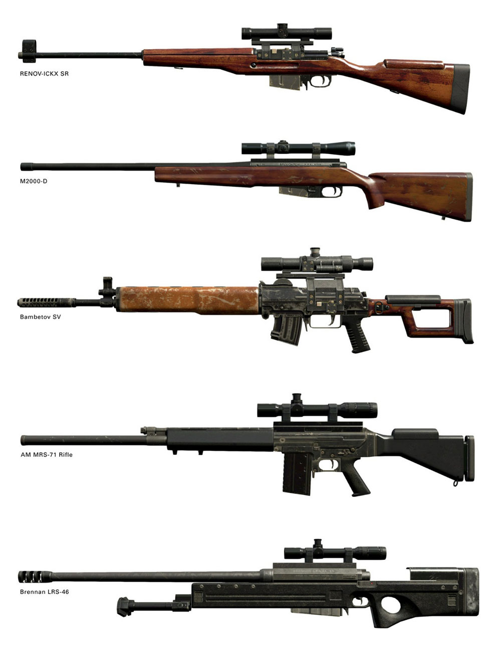 Sniper Rifles Art - Metal Gear Solid V Art Gallery