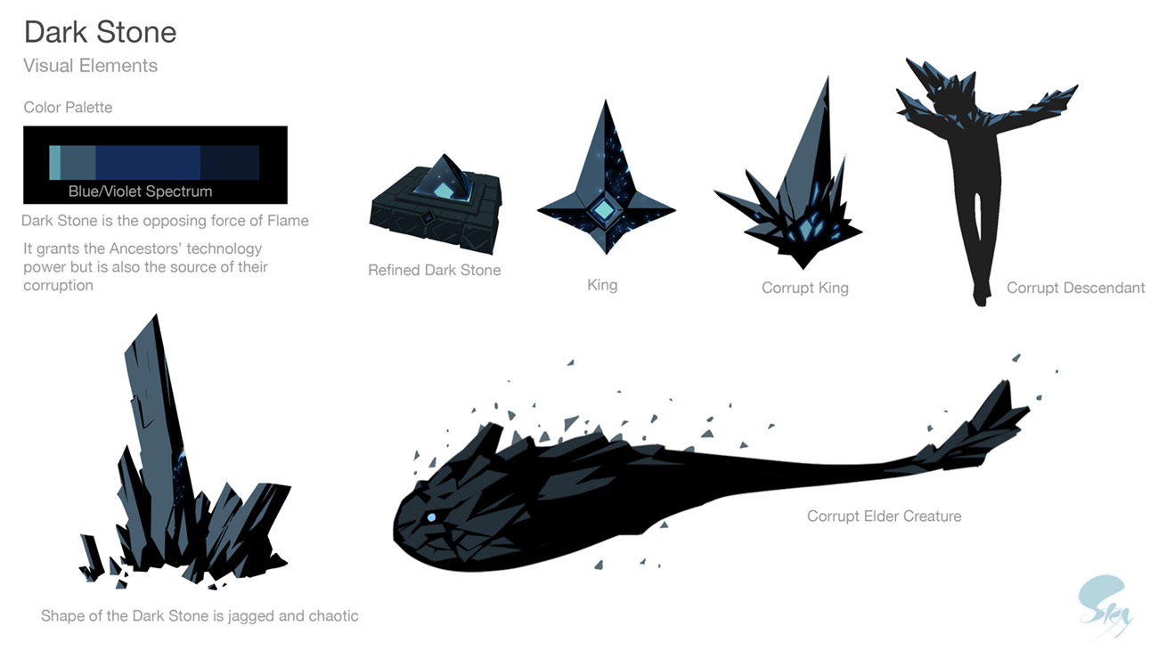 Dark Stone Visual Elements Art - Sky: Children of the Light Art Gallery